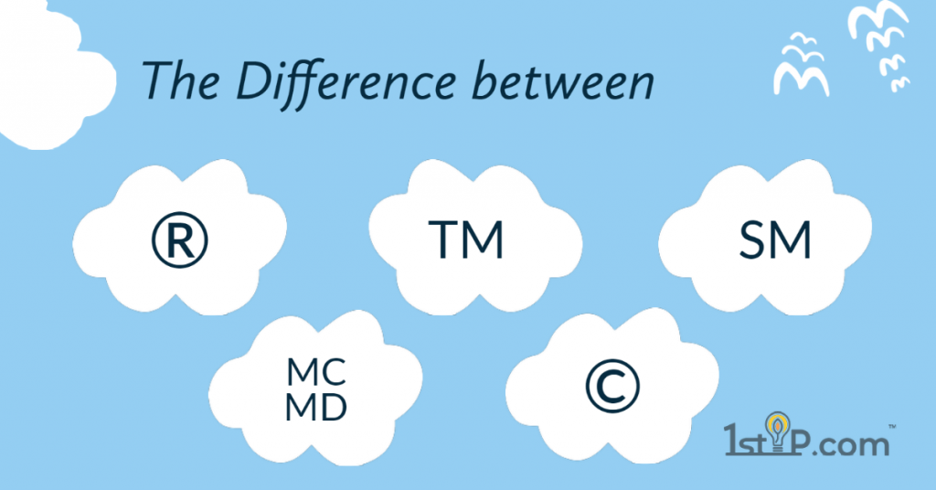 The Difference between TM ® SM MC MD © - 1st Intellectual Property | 1stIP™