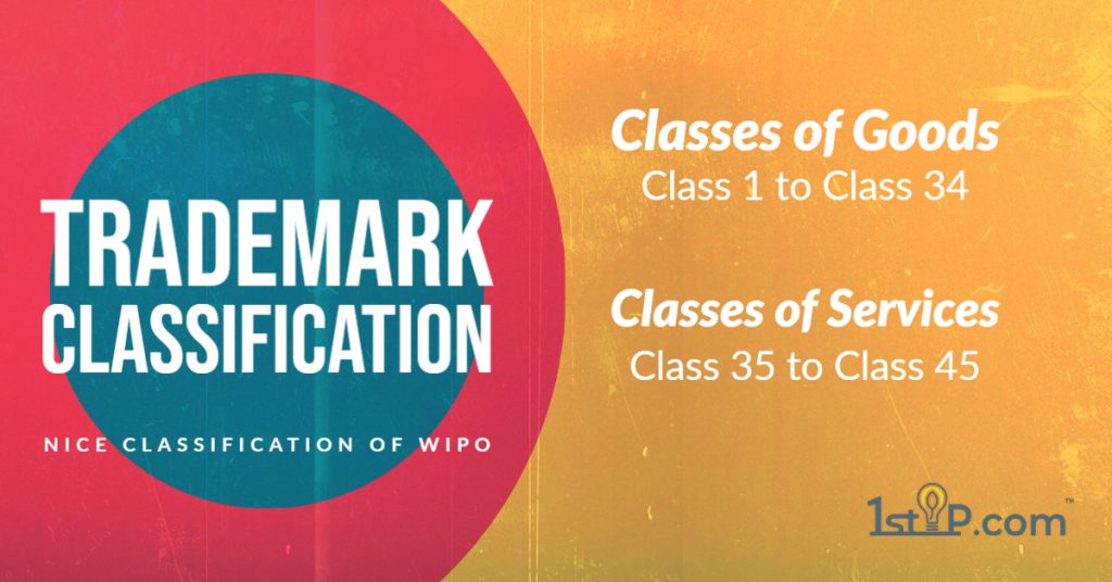 Trademark Classification - 1st Intellectual Property | 1stIP™